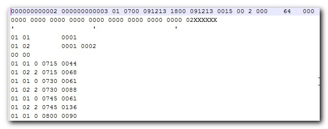 Report Types in Traffic Data Online