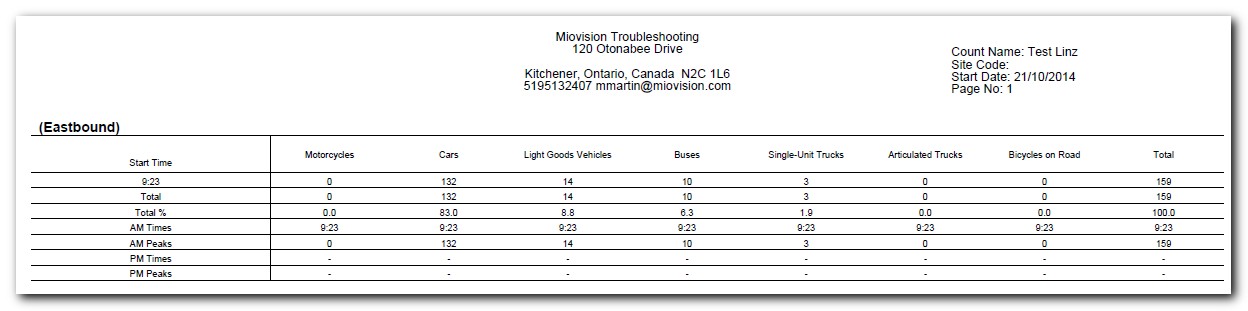 Report Types in Traffic Data Online