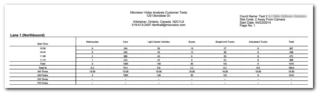 Report Types in Traffic Data Online
