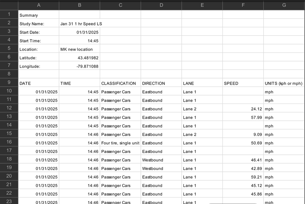 Report Types in Traffic Data Online